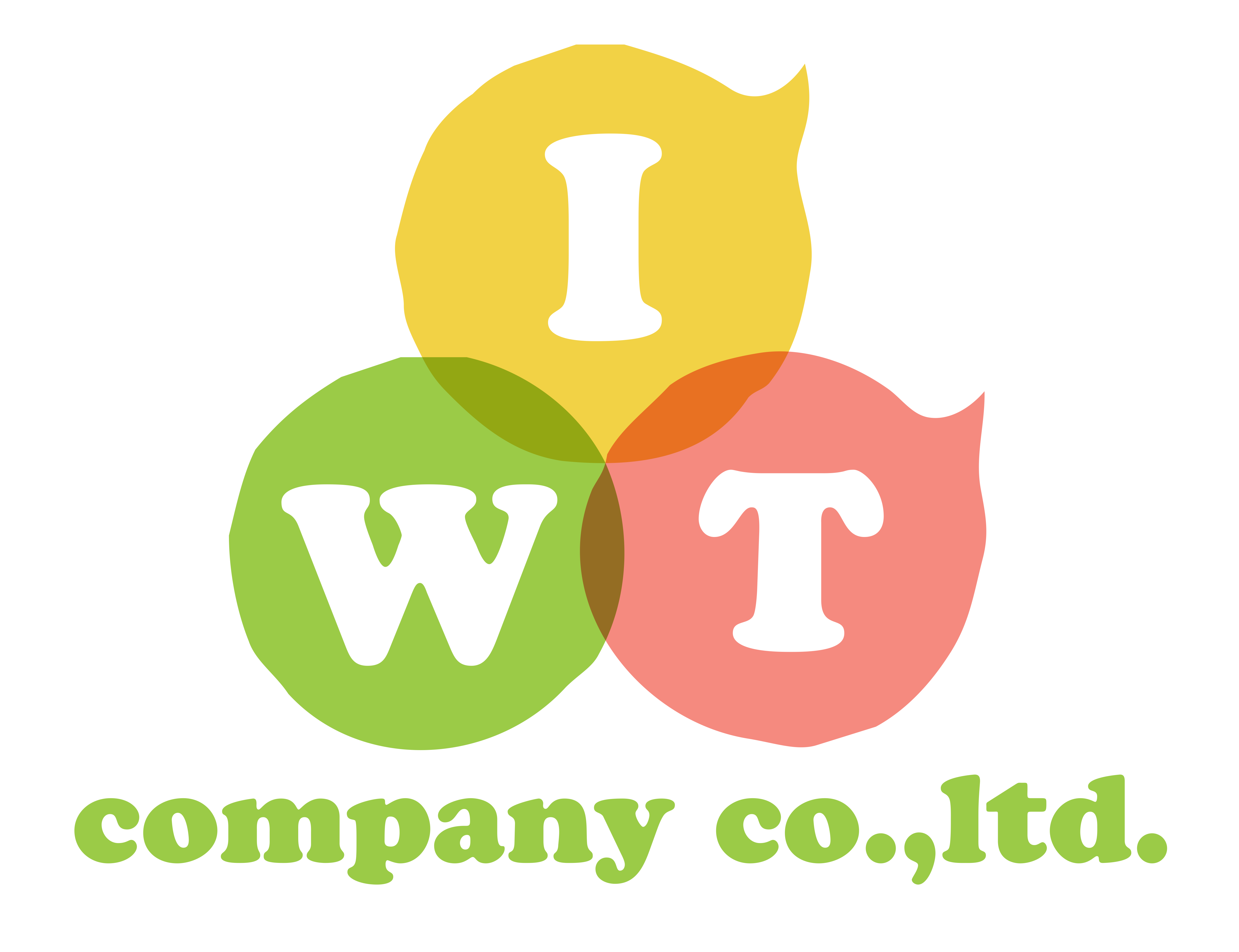 株式会社IWTカンパニー | ジョブドラフト